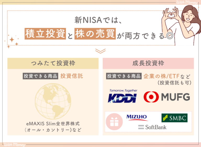 【Step1】NISAをフルで活用しよう！ - WithMoney-お金の図書館-